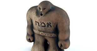 Golem – Prague Guide